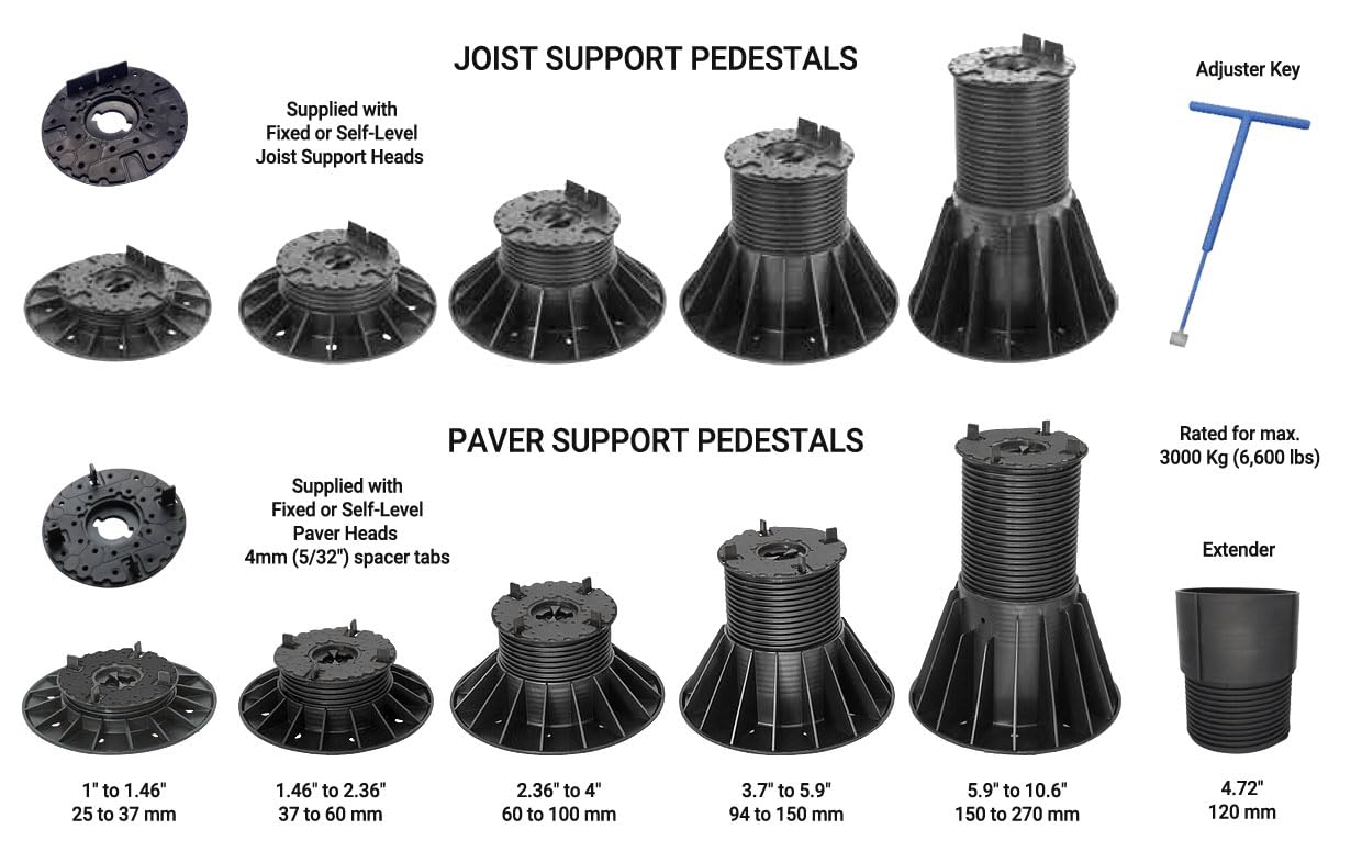 StrataRise Hercules 3000 Fixed Head Paver Pedestals > 37-60mm - 30 Pack