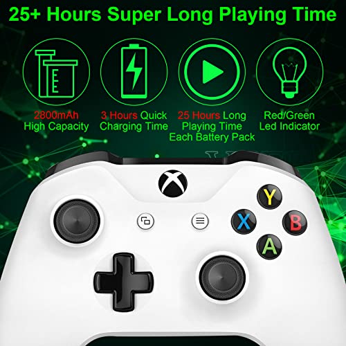 Rapthor 2X 2800mAh Replacement Xbox One Controller Battery Pack Rechargeable with Charger for Xbox One/Xbox One X/Xbox One S/Xbox One Elite/Xbox Series X/S Batteries Kit (2 Batteries+1 Charger)