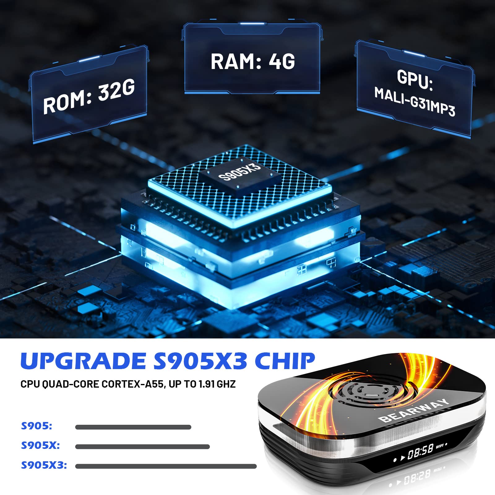 Lutonvia Retro Game Consoles Super Console x3 Plus Built-in 114000+ Games, EmuELEC 4.5/Android 9.0/CoreEL 3 System in 1, Video Game Console for 8K UHD Output, S905X3 Chip, 2.4G/5G, BT 4.0(256G)