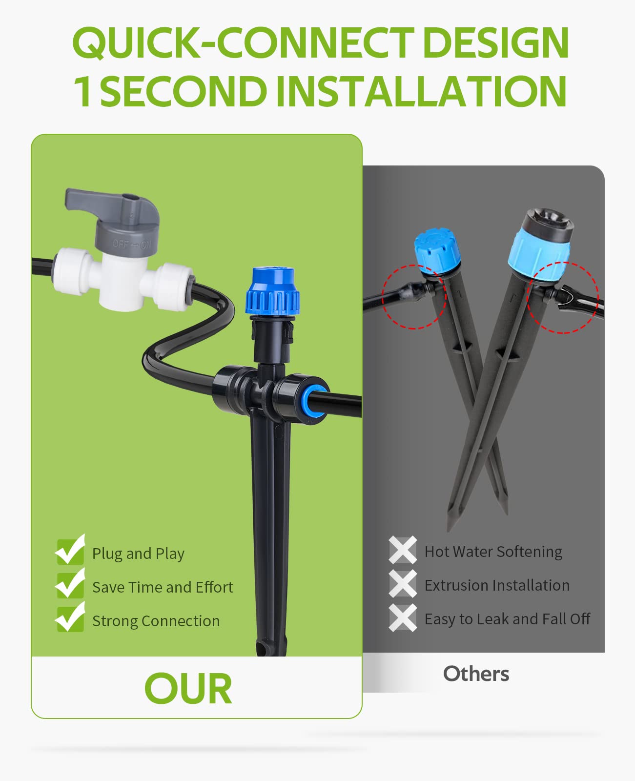 HIRALIY 59FT Greenhouse Mist Drip Irrigation Kit, Hanging Plant Watering System, Garden Watering System with 1/4" Blank Tubing and Misting Nozzles, Quick Connector Design Automatic Irrigation System