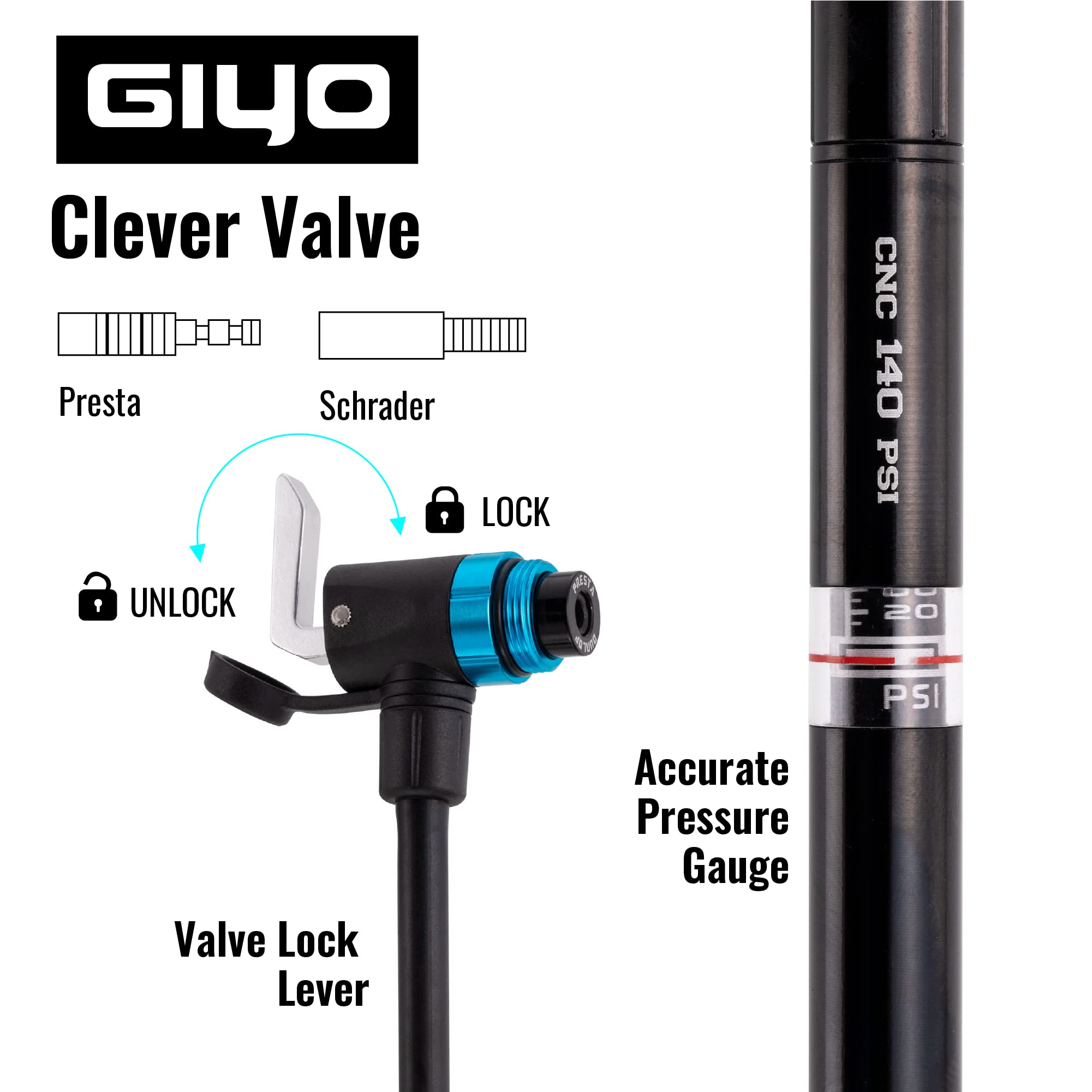 GIYO Bike Frame Floor Pump - Compact & Durable, Fast Tire Inflation for Road & MTB - Presta/Schrader, Max 140 psi - Small Pump with Gauge (GM631)