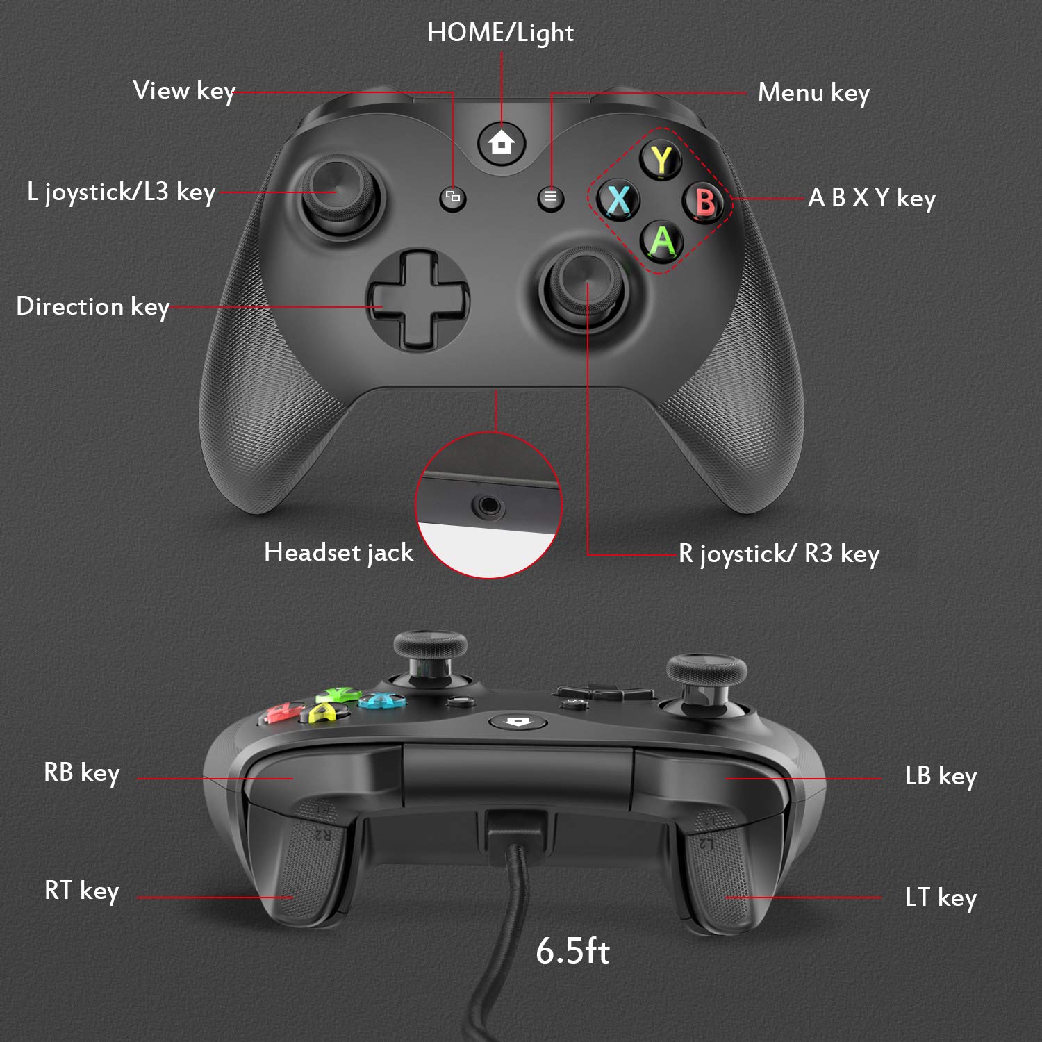 FUXINYA Wired Controller Detachable Compatible with Xbox Series X/S, Xbox One S/One X/One Elite, P3 Host, Windows 7/8/10, PC Game Controller, Upgraded Joystick Gamepad Remote with Headphone Jack Black