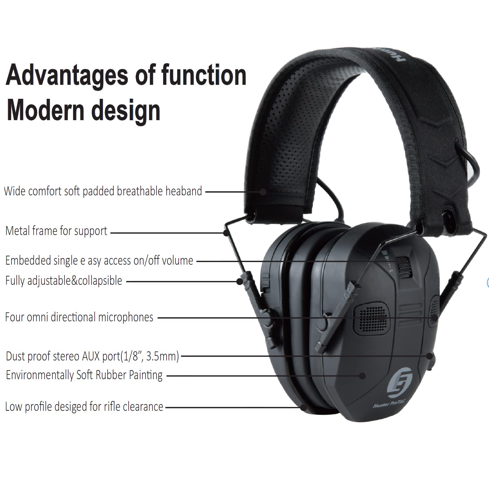 FUYOU 360 Degree Electronic Hearing Protection Shooting Earmuffs Gun Range, Noiser Reduction Electronic Ear Protection-Tactical Electronic Ear Muff Hunting