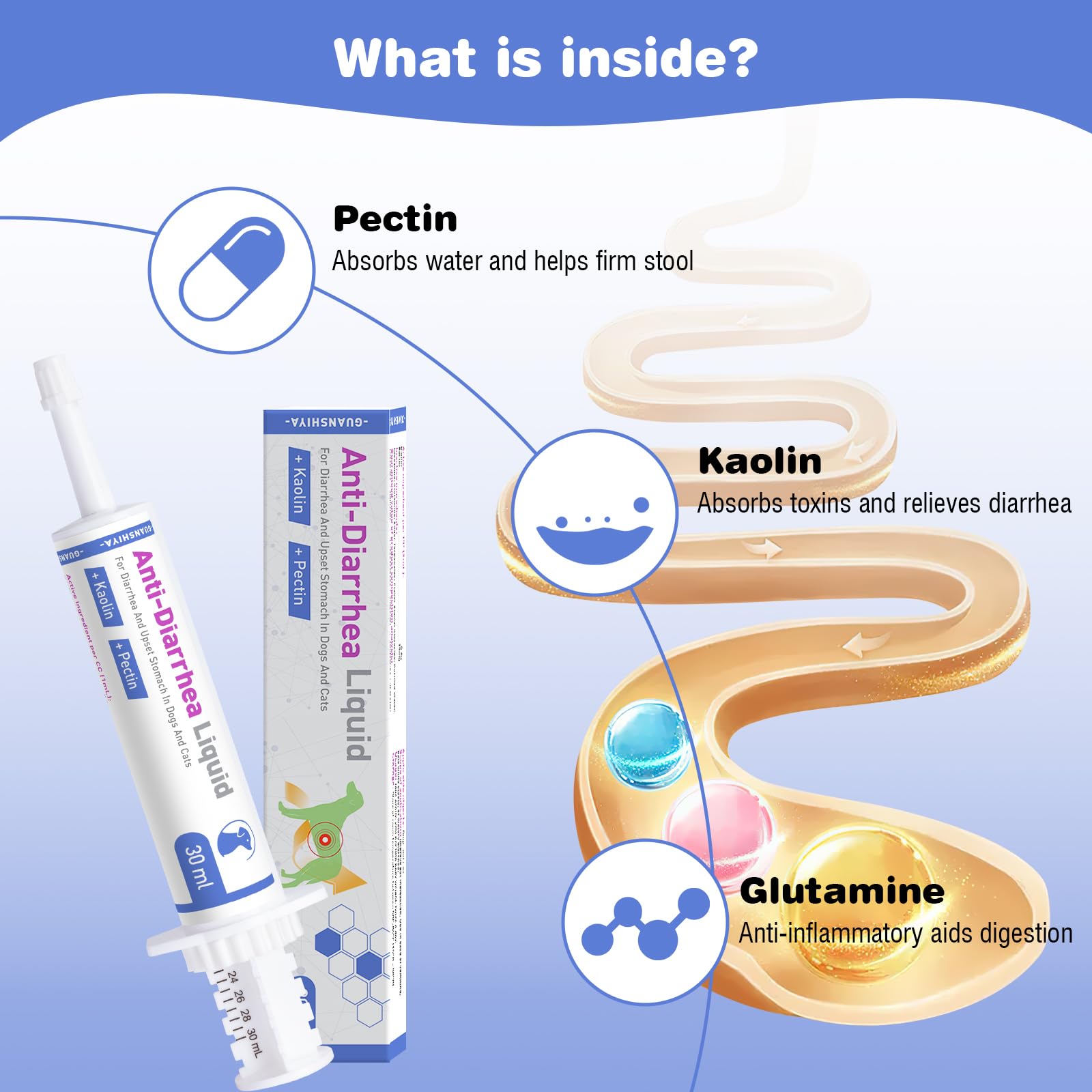 Oral Anti-Diarrhea Liquid for Dogs & Cats - with Pectin and Kaolin - Helps Reduce Diarrhea & Loose Stool, Balances Gut pH - 30 cc