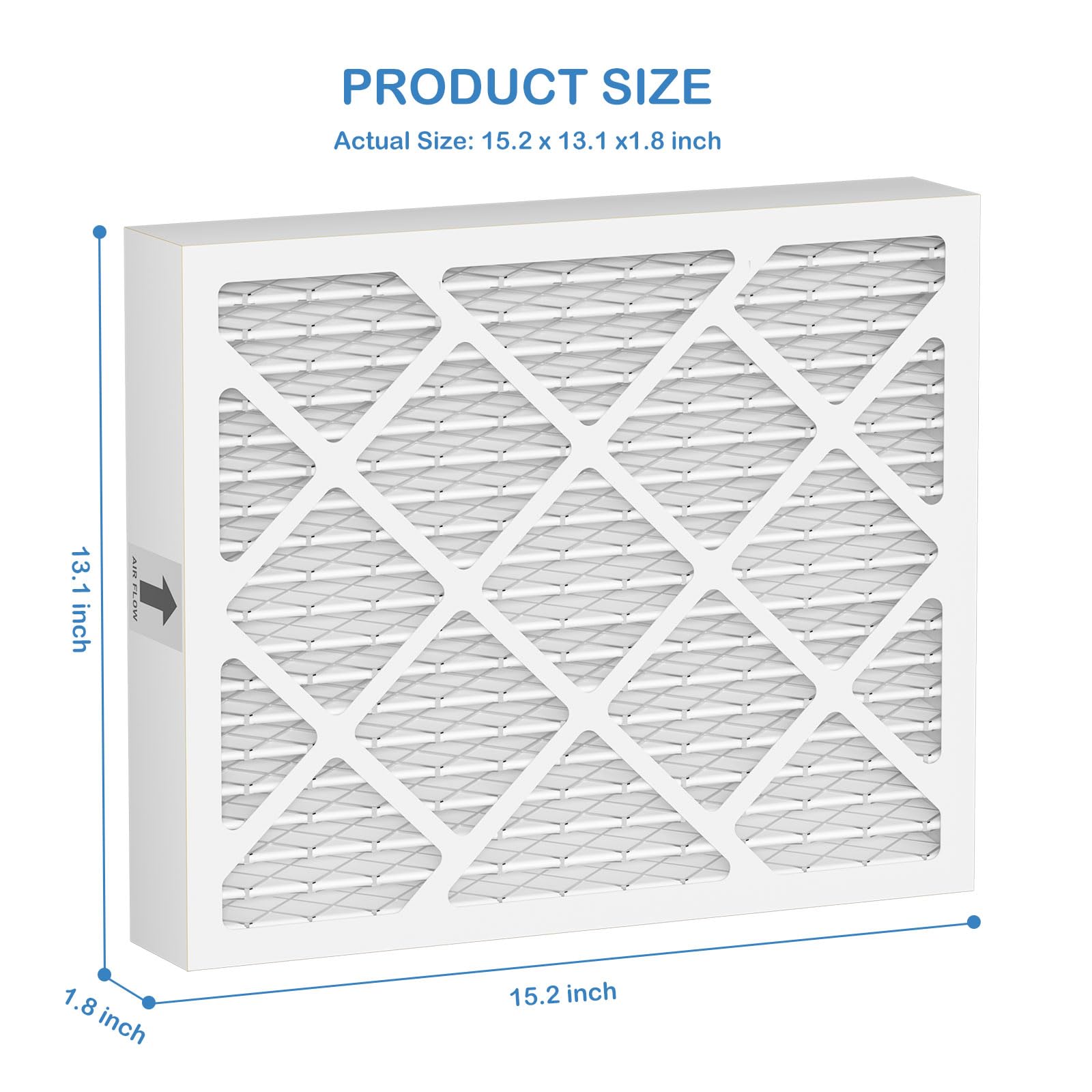 PN07126 MERV 13 Dehumidifier Filter Replacement Compatible with Sanidry Sedona Dehumidifier PN07126 Replacement Filter 2 Packs