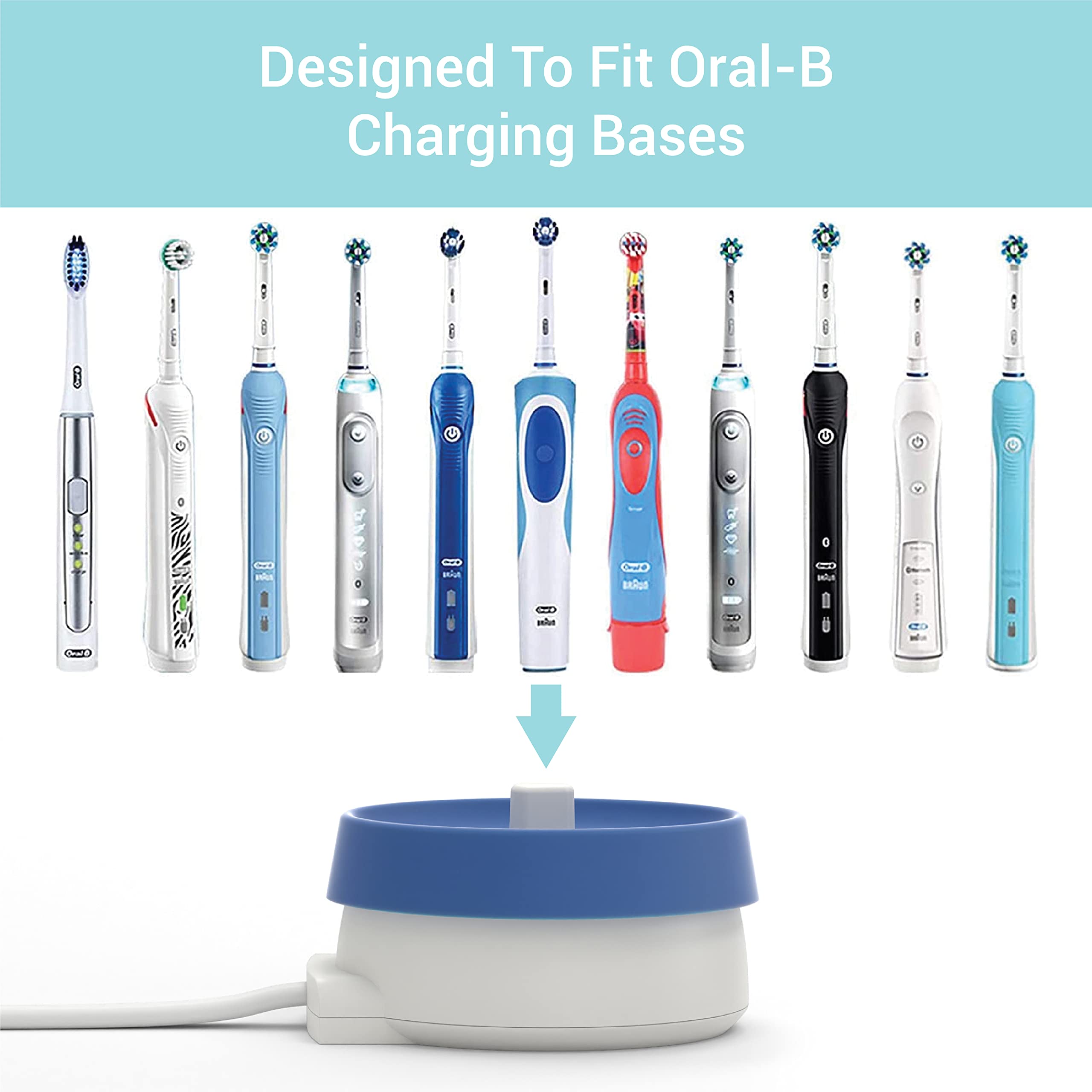 Oral-B Electric Toothbrush Clean Cover - Quickly Wash Away Gunk, Germs, & Bacteria - Colorful Silicone Identifier for Families - Designed by Homm Labs (2-Pack - Blue & Green), 1.0 Count