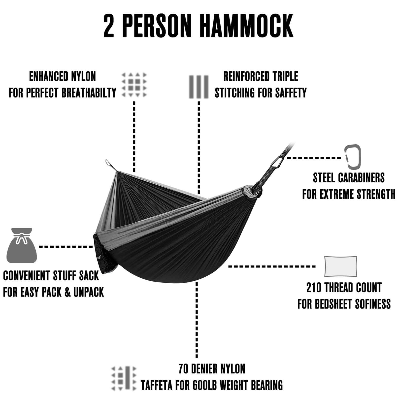 G4Free Large Camping Hammock 2 Person with Tree Straps Portable Parachute Hammock for Backpacking, Travel, Beach, Camping, Hiking, Backyard