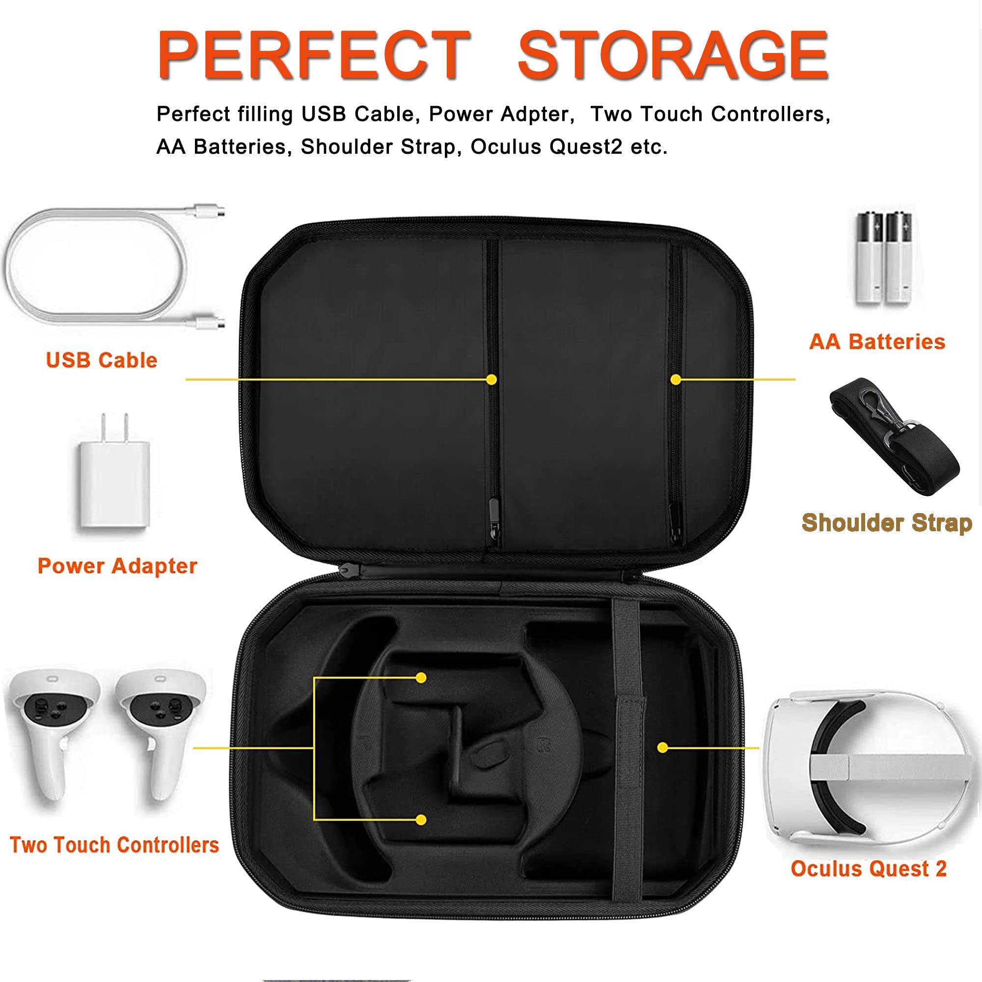 Hard Carrying Case for Oculus Quest 2 Head Elite Strap and Oculus Quest 2 All-in-one VR Headset Storage Bag Suitable fit Meta Quest 2 Accessories for Travel and Home Storage