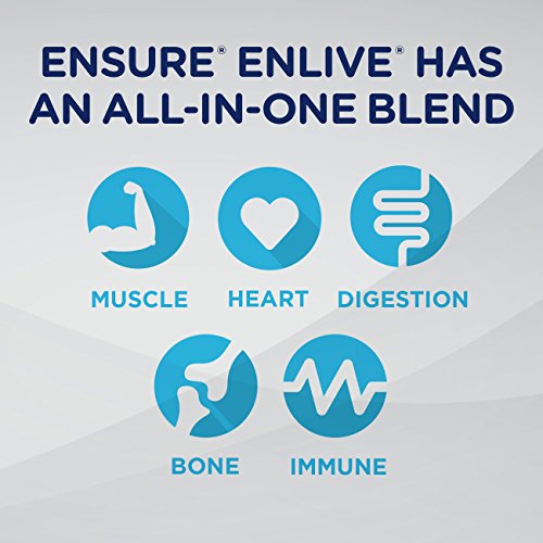 Ensure Enlive Meal Replacement Shake, 20g Protein, 350 Calories, Advanced Nutrition Protein Shake, Strawberry, 8 fl oz, 4 Bottles