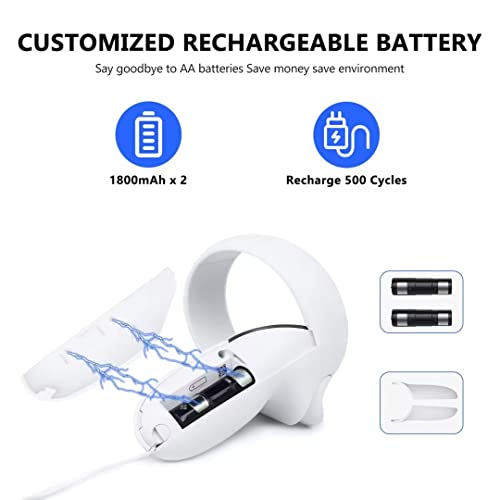 VR Charging Station for Oculus Quest 2/Meta Quest 2, Charging Dock Supports LED indicator/Simultaneously Magnetic Charging Headset and Touch Controller, with 2 Rechargeable Batteries and USB-C Charger