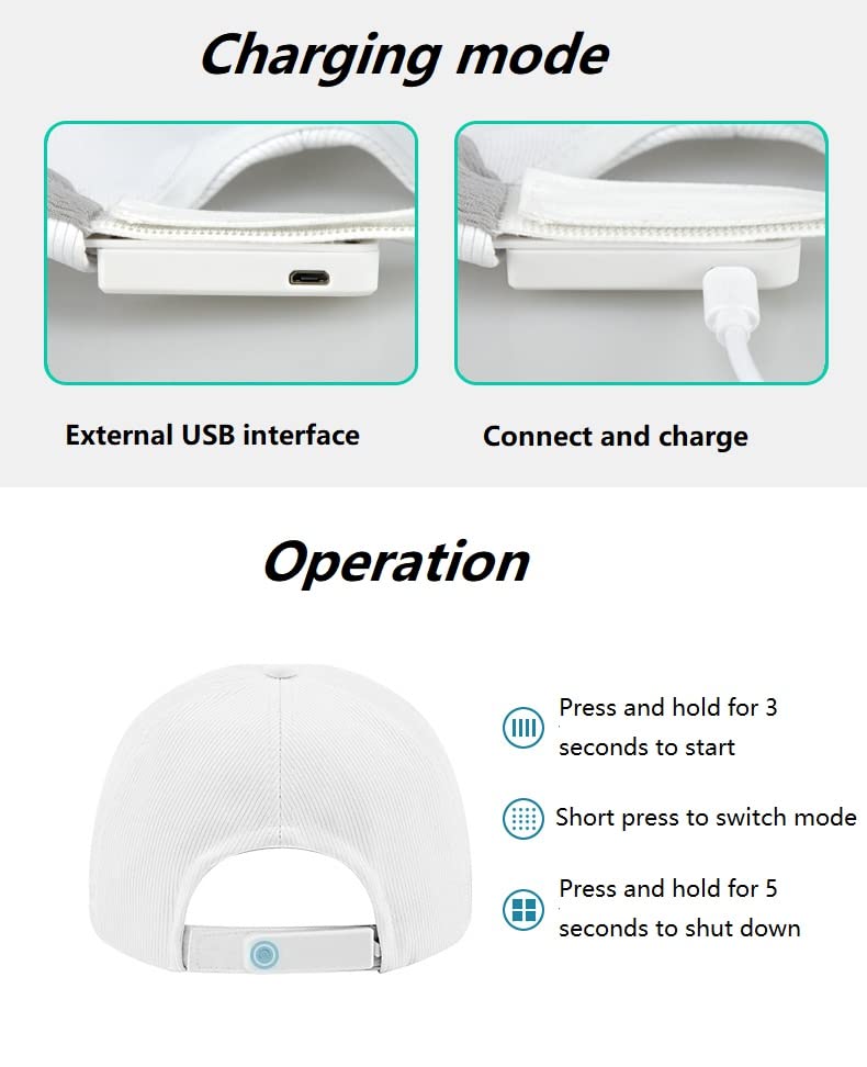 LED Light Up Hat for Men,7 Colors Glow Hat Fiber Optic Rave Luminous Baseball Cap for Women USB Charging White