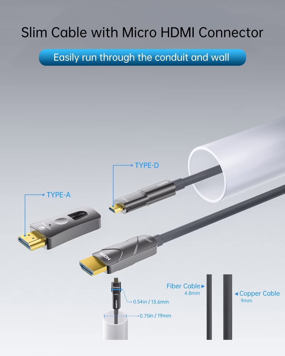 KIMTABO Fiber Optic HDMI Cable (HDMI 2.0, 18Gbps), HDMI to HDMI and Micro HDMI to HDMI Long Cable in Wall 50 ft, Ultra High Speed 4K 60Hz 444, HD,HDR10,ARC,3D,Slim for Laptop, Camera,PS4,Projector,TV
