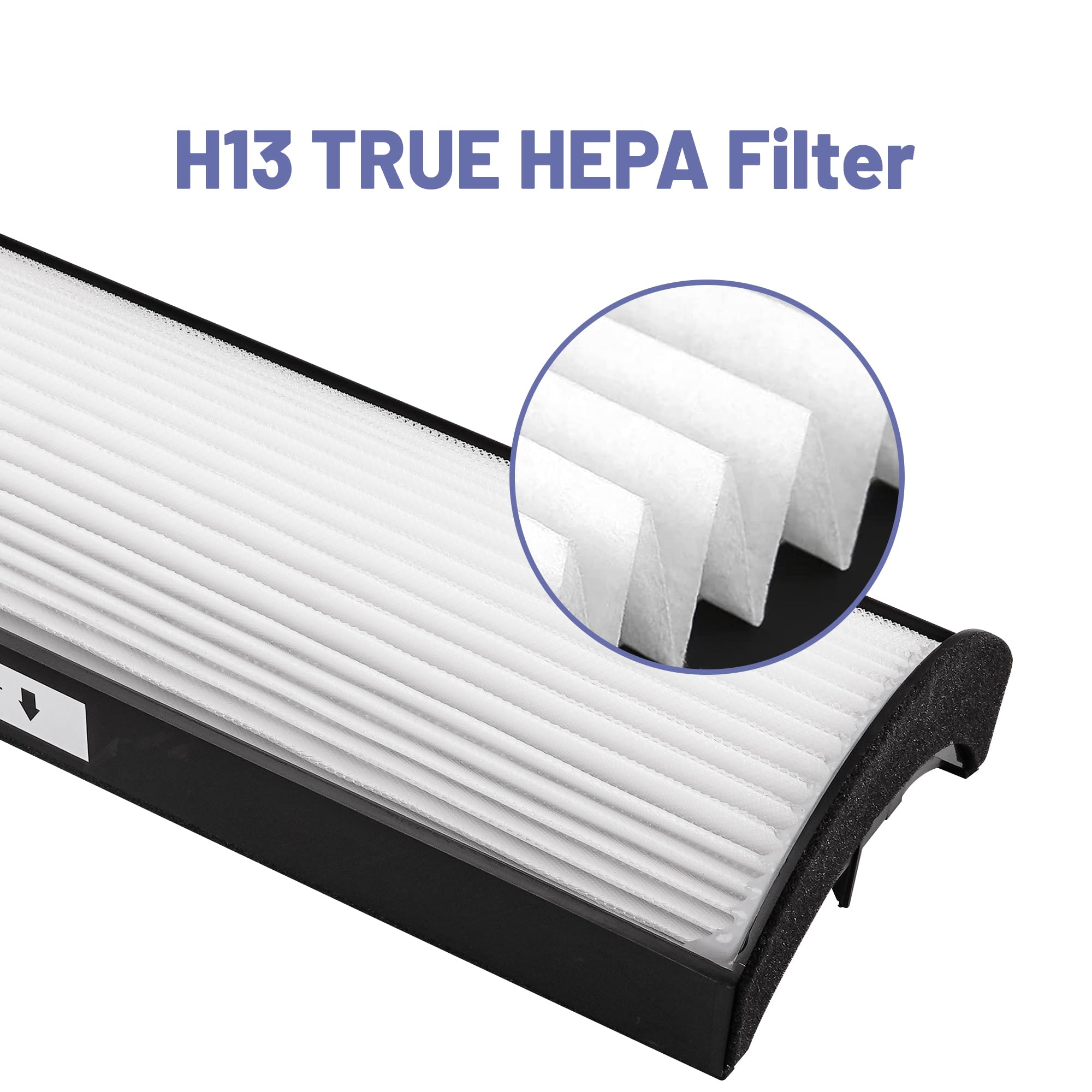 Popurure TPP440F Filter Replacement Compatible with Therapure TPP440 Air Purifier, also fit Models TPP540 TPP640 and TPP640S, with 2 True HEPA (H13)Filter