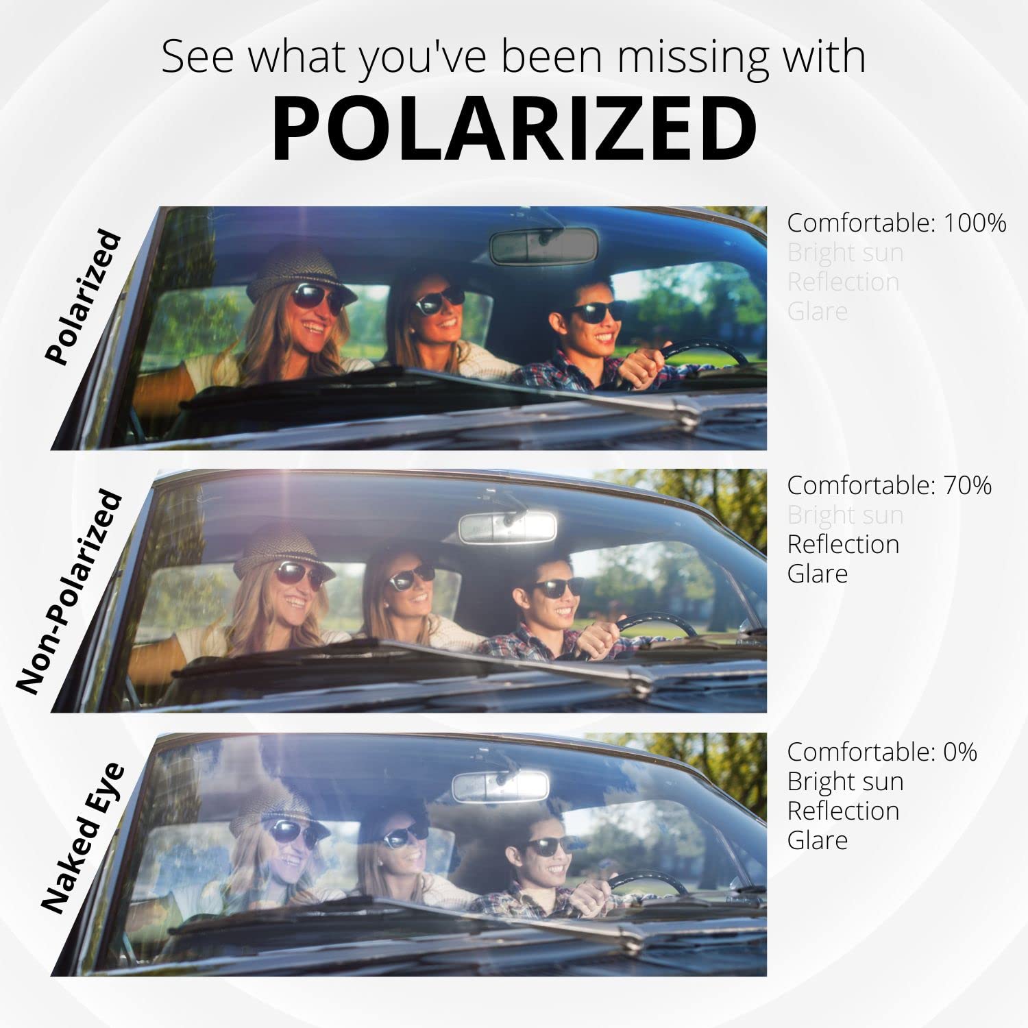 Dynamix Polarized Replacement Lenses for Oakley Batwolf OO9101 | Easy To Install | Fit Perfectly | Solid Black