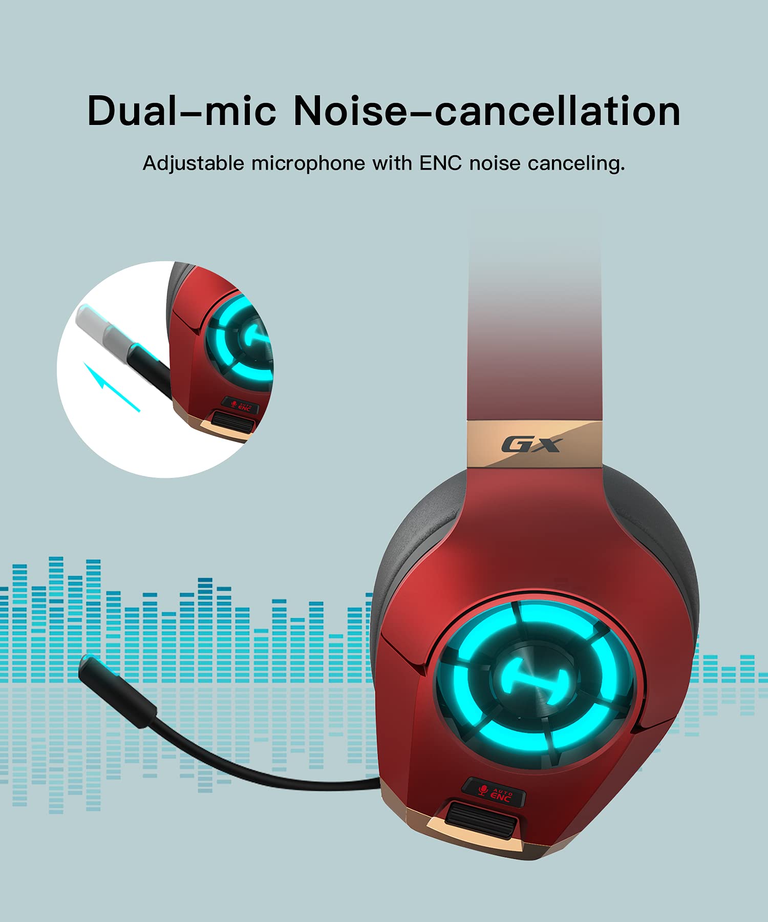 HECATE by Edifier GX Xbox Gaming Headset, Hi-Res Audio, Noise Cancelling Wired Gaming Headphones with Microphone for PS4/ PS5/ PC/Switch/Xbox Gamepad - USB/Type-C/3.5mm - RGB Lighting - 50mm Driver