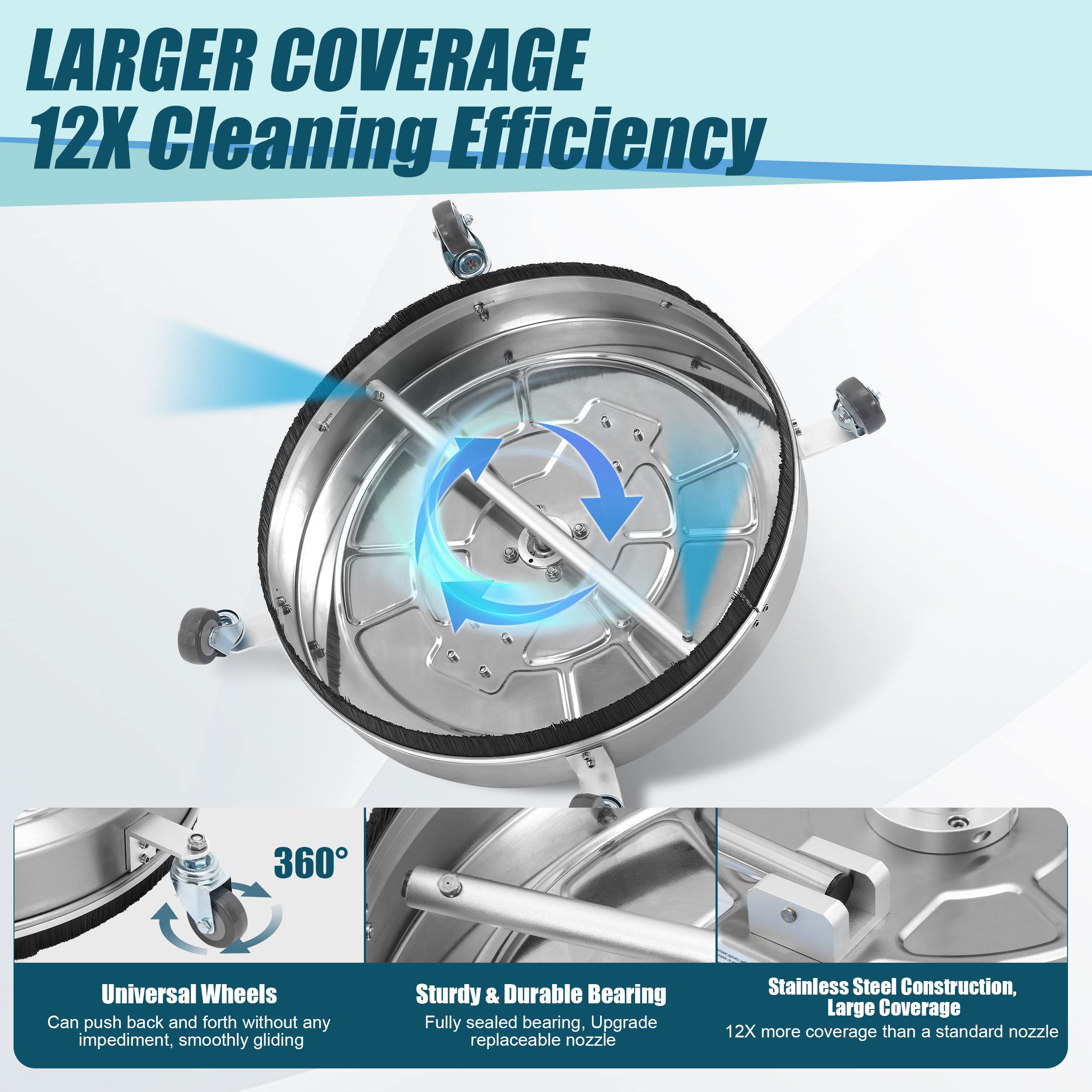 FIXFANS 24" Pressure Washer Surface Cleaner with 4 Wheels, Dual Handle, Stainless Steel Power Wash Surface Washer Attachment, 4500 PSI Pressure Washer Accessory for Driveway Sidewalk Patio Cleaning