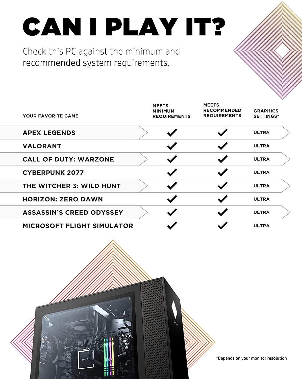 HP OMEN 30L Gaming Desktop, AMD Ryzen 7 5800X Processor, NVIDIA GeForce RTX 3080, Liquid Cooling, Customizing RGB Lighting, 8 USB Ports, HDMI, Windows 11 Home, Black (32GB RAM | 1TB SSD)