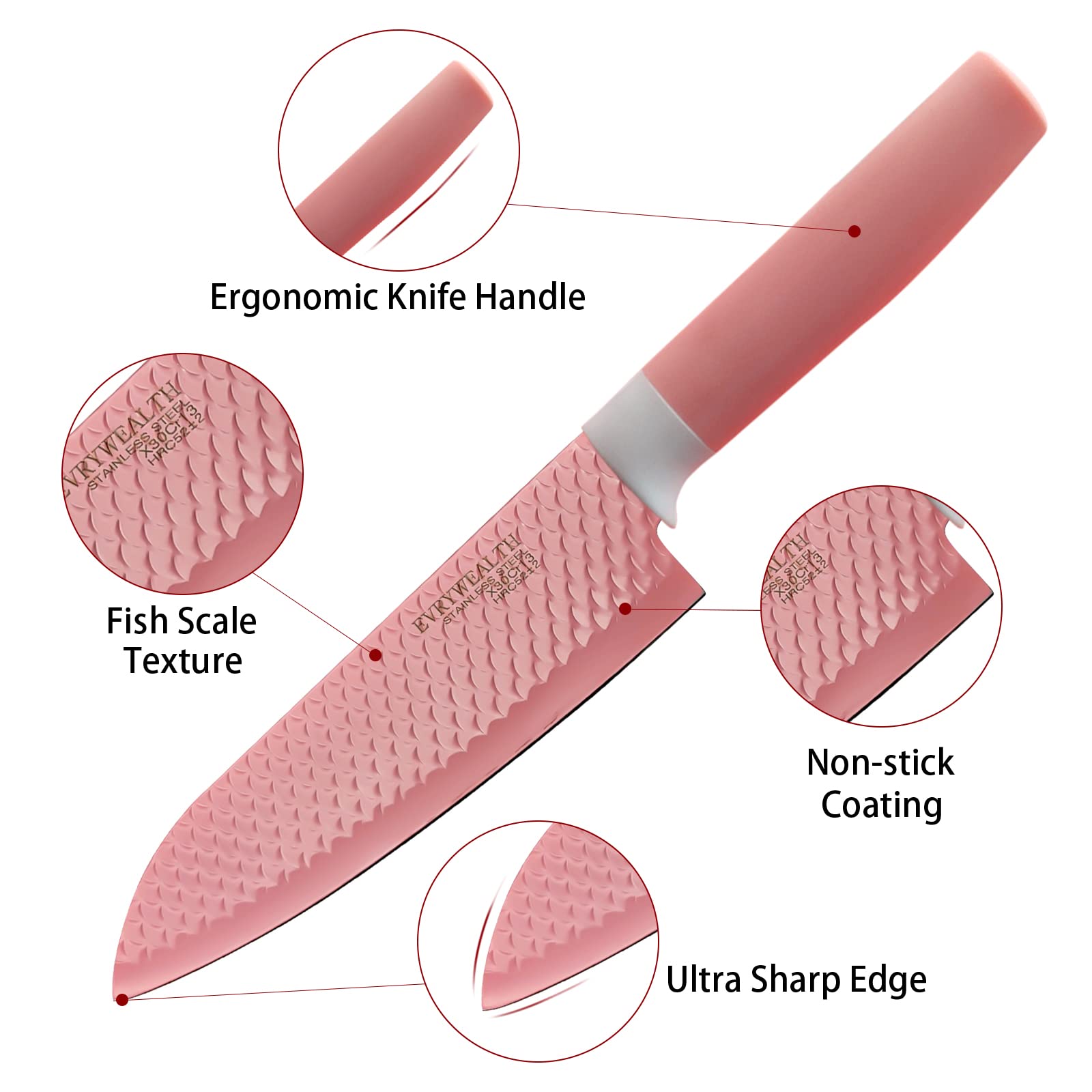 Kitchen Knife Set, Retrosohoo Fish Scales Non-stick Chef Knife Set with Cutting Board and Acrylic Stand, Stainless Steel Sharp Cooking Knives with Gift Box (Pink)