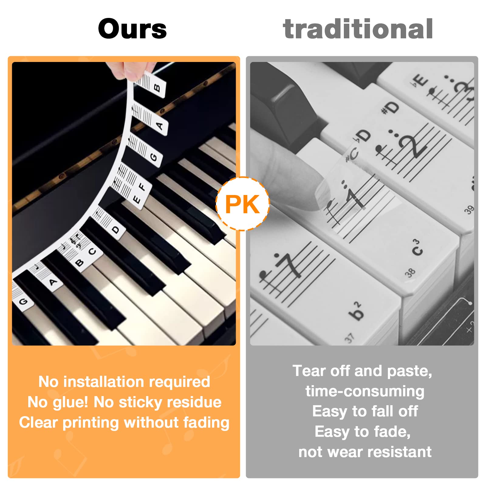 Hiyibo Piano Notes Guide for Beginner, Removable and Reusable Piano Keyboard Stickers Rakes Guide for Learning, Piano Keyboard Note Labels for 61/88 Key Full Size, Made of Silicone (Classic Black)