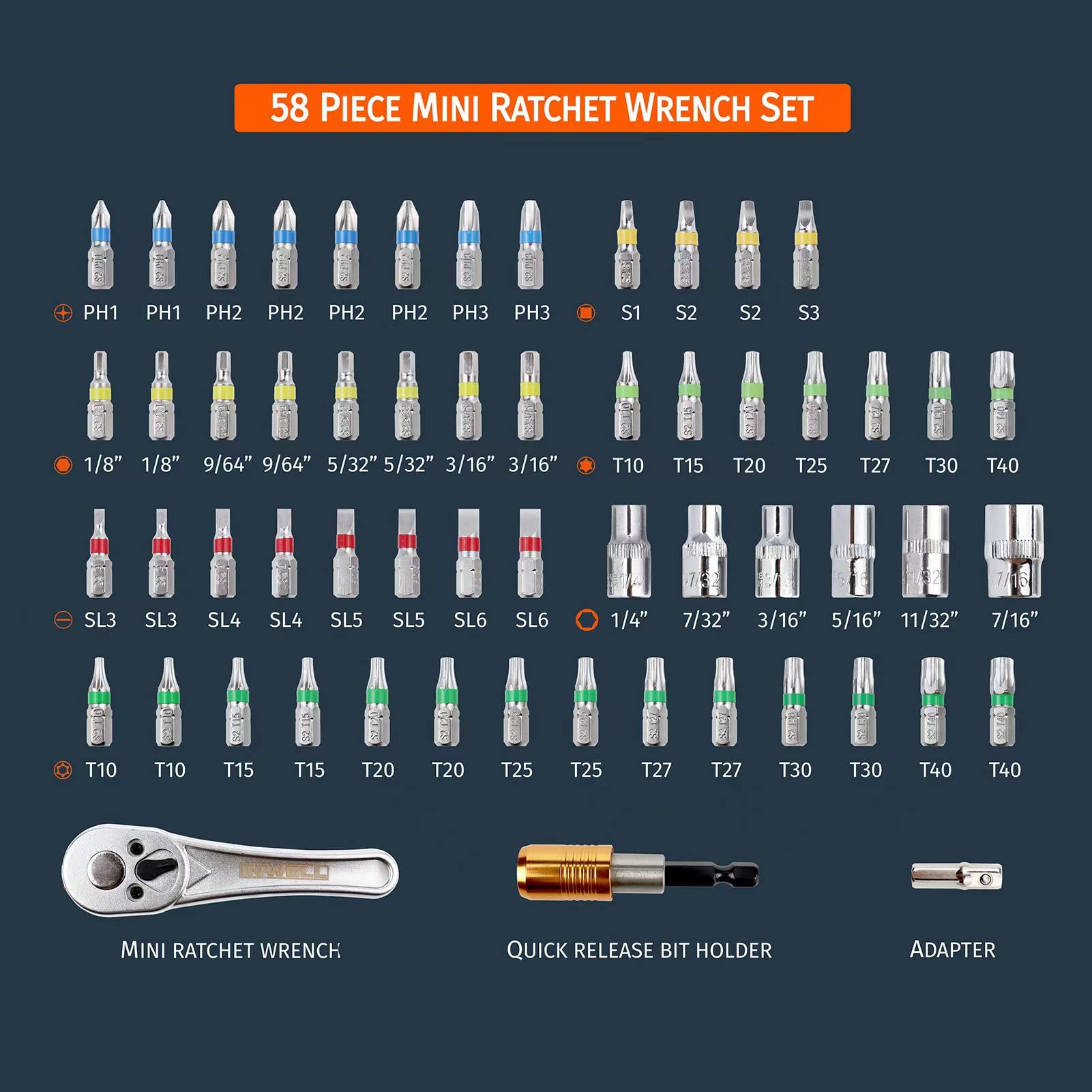 Inwell 58 Piece Screwdriver Bit Set | 1/4" Drive Mini Ratchet Wrench and Sockets Set | Premium S2 Material Driver Bits | Phillips,Slotted,Hex,Square,Trox,Tamper Proof Torx,Quick Release Bit Holder