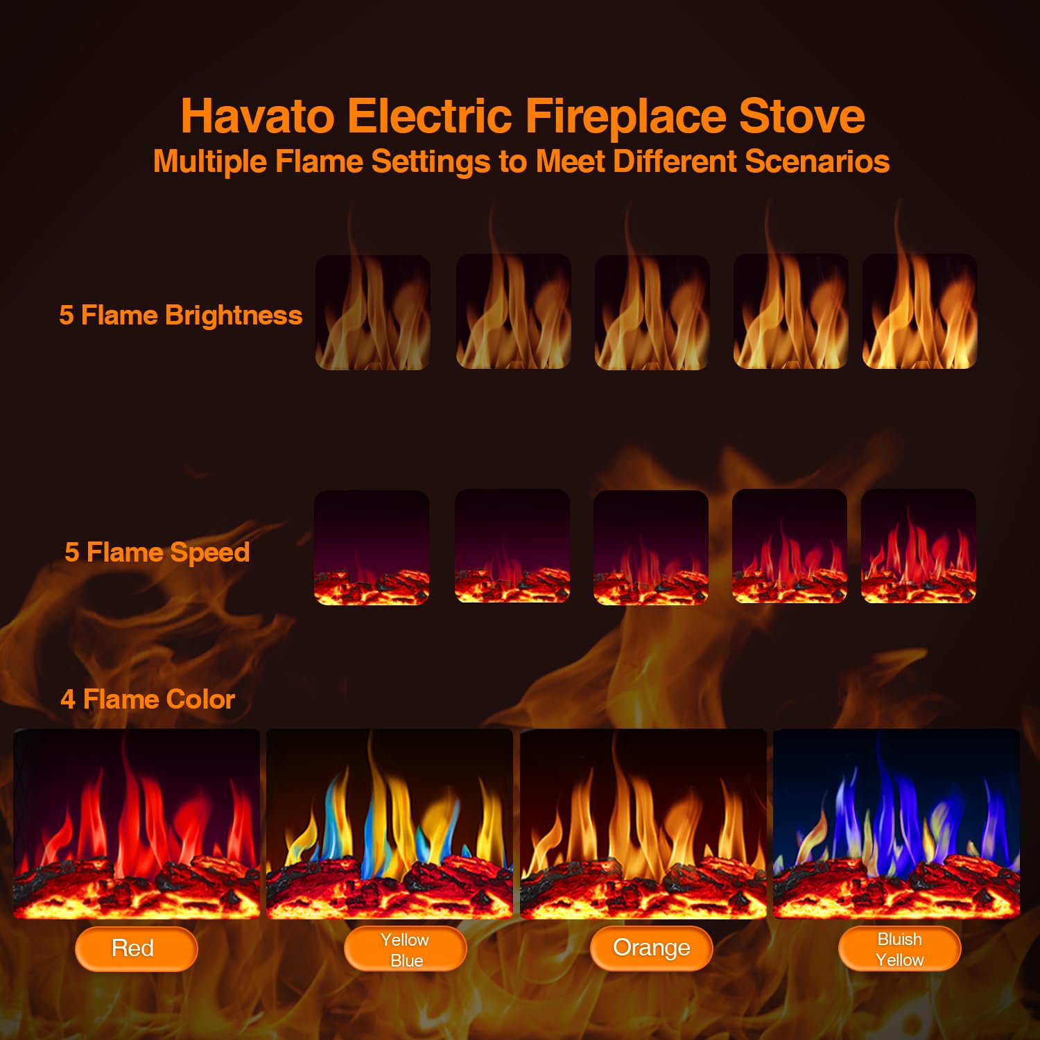 Havato Electric Fireplace 25" with Remote Control, Adjustable Realistic Flame, 2 Heating Modes, Sleep Timer, Overheating Protection. Ideal for Indoor Electric Fireplace Stove, Infrared Heater, Grey