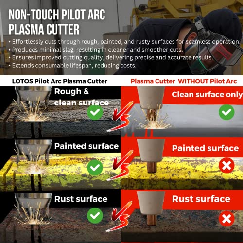 LOTOS LTPDC2000D Non-Touch Pilot Arc Plasma Cutter Tig Welder and Stick Welder 3 in 1 Combo Welding Machine,½ Inch Clean Cut,Brown