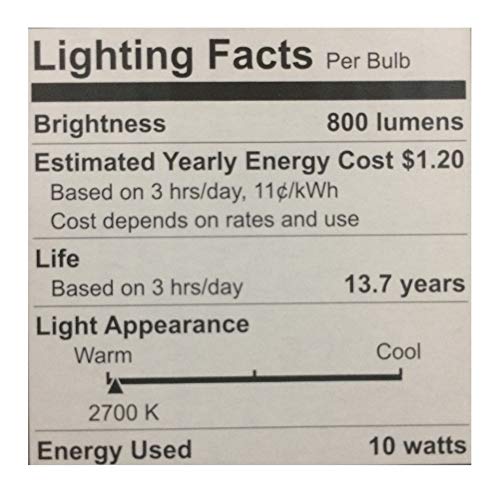 GE Classic Plastic 60-Watt EQ A19 Daylight Dimmable LED Light Bulb (8-Pack)