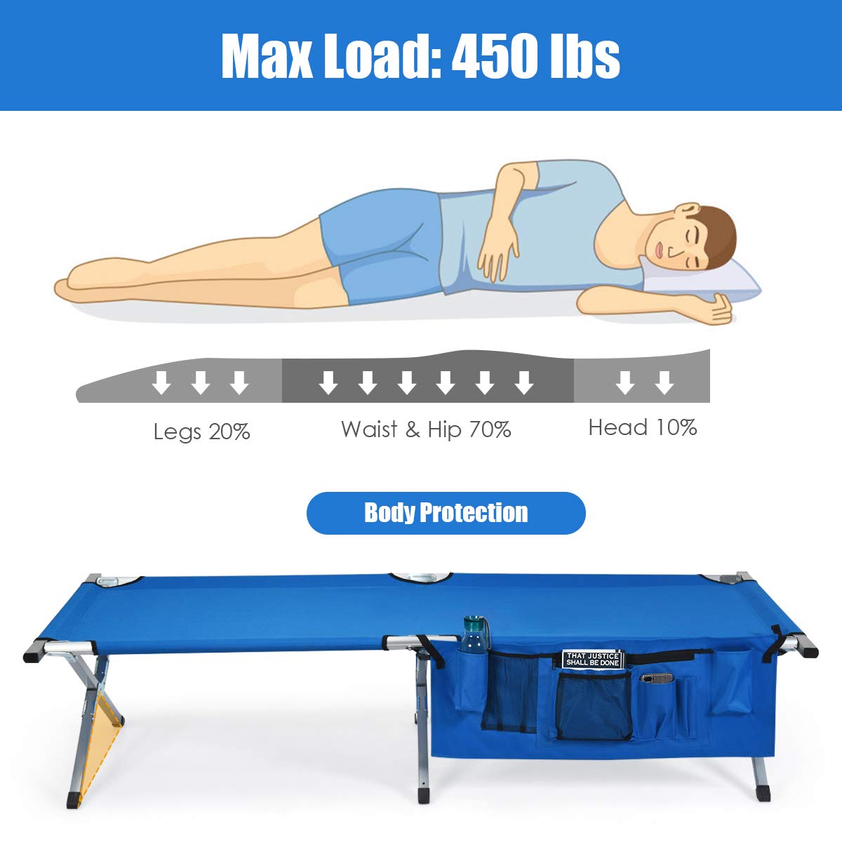 Goplus Folding Camping Cot, Heavy-Duty Foldable Bed for Adults Kids W/Carry Bag, Side Pockets, 450 lbs (Max Load), Outdoor Portable Sleeping Cot for Traveling (Gray)