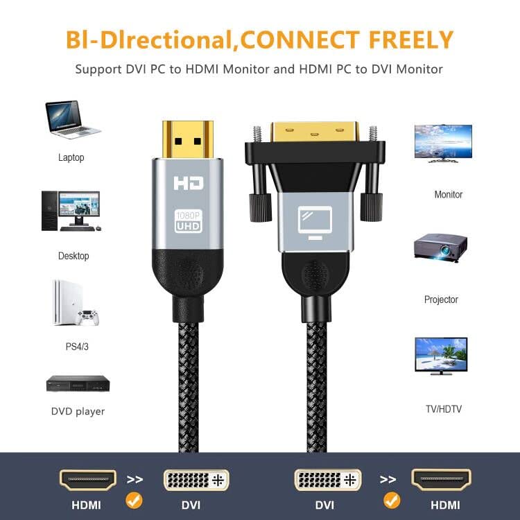 HDMI to DVI Cable 3.3FT, High-Speed Bi-Directional DVI-D 24+1 Male to HDMI Male 1080P Nylon Braid Cable Compatible with Desktop, Laptop, Raspberry Pi, projector, Xbox One, PS5/PS4, HDTV ect (3.3Feet)