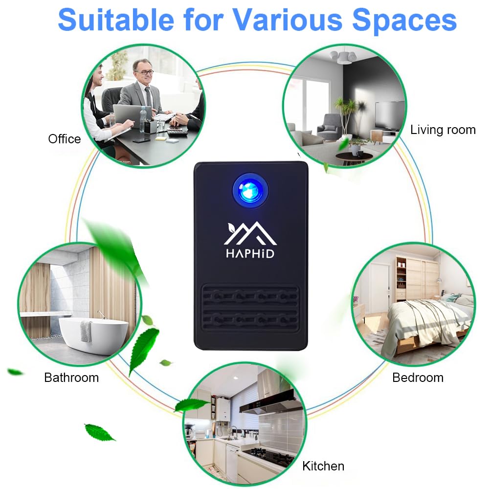 HAPHID Ionizer Air Purifier/Plug in Air Purifier with Highest Output - Up to 40 Million Anions,Filterless Ion Air Purifier for Home&Office Purify:Odors,Pets Smell Etc(1-Pack), Black, AP08B1
