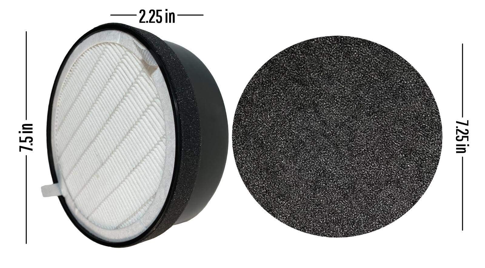 Flintar H13 Grade True HEPA Replacement Filters, Compatible with hOmeLabs True HEPA H13 Air Purifier HME020248N, 3-in-1 High-Efficiency True HEPA Filtration System, 2-Pack