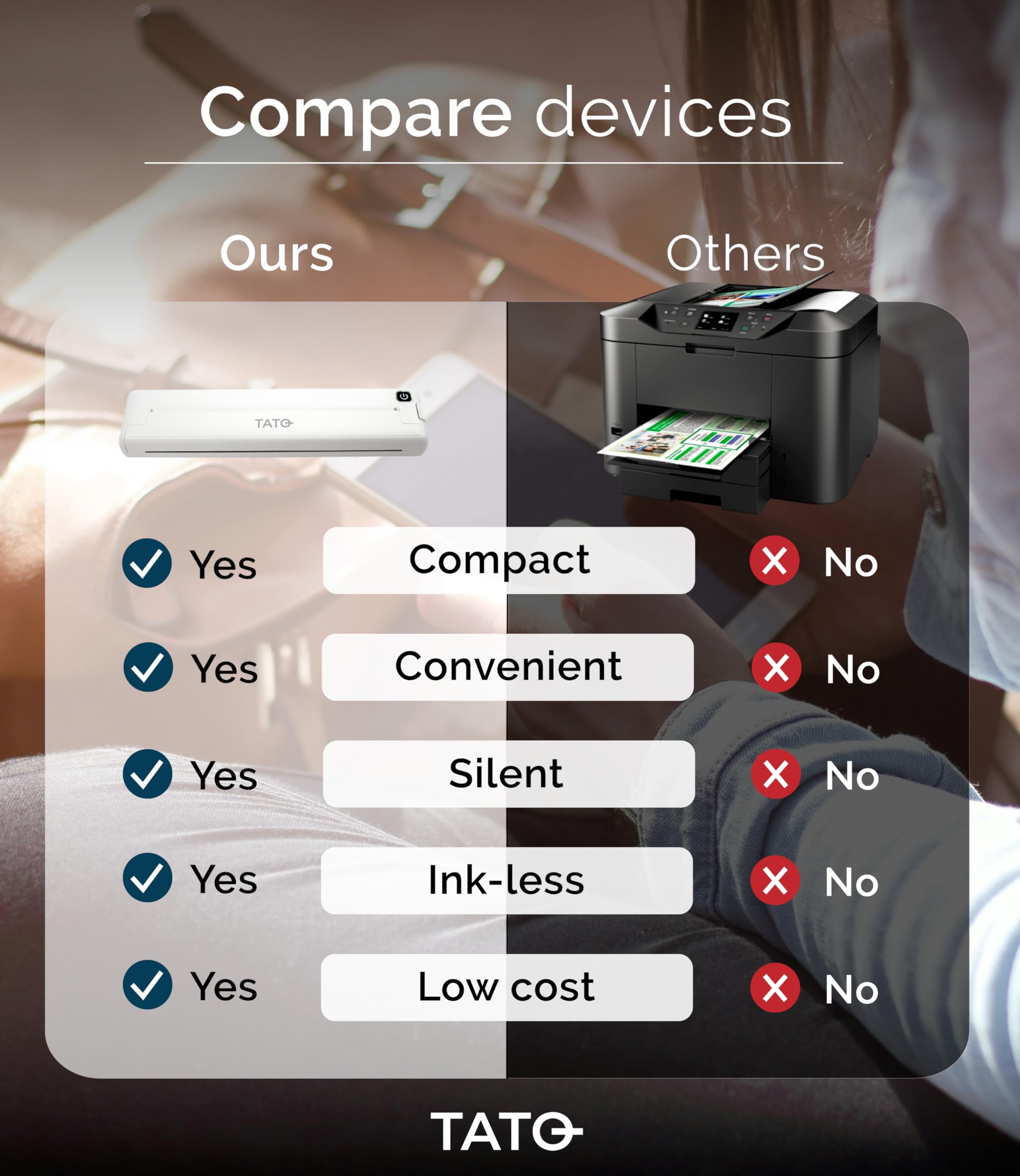 TATO Portable Printer - Portable Printer Wireless for Travel - Small Printer Wireless - No Ink Printer - Travel Printer - Portable Mini Printer - Wireless Bluetooth Printer - Studying Essentials