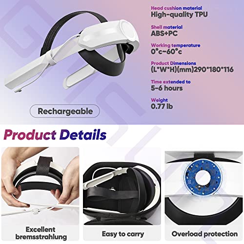 Head Strap with Battery for Oculus Quest 2, Built-in 6000mAh Add to 6hrs Playtime, Elite Strap Replacement Accessories for Enhanced Comfort and Playtime