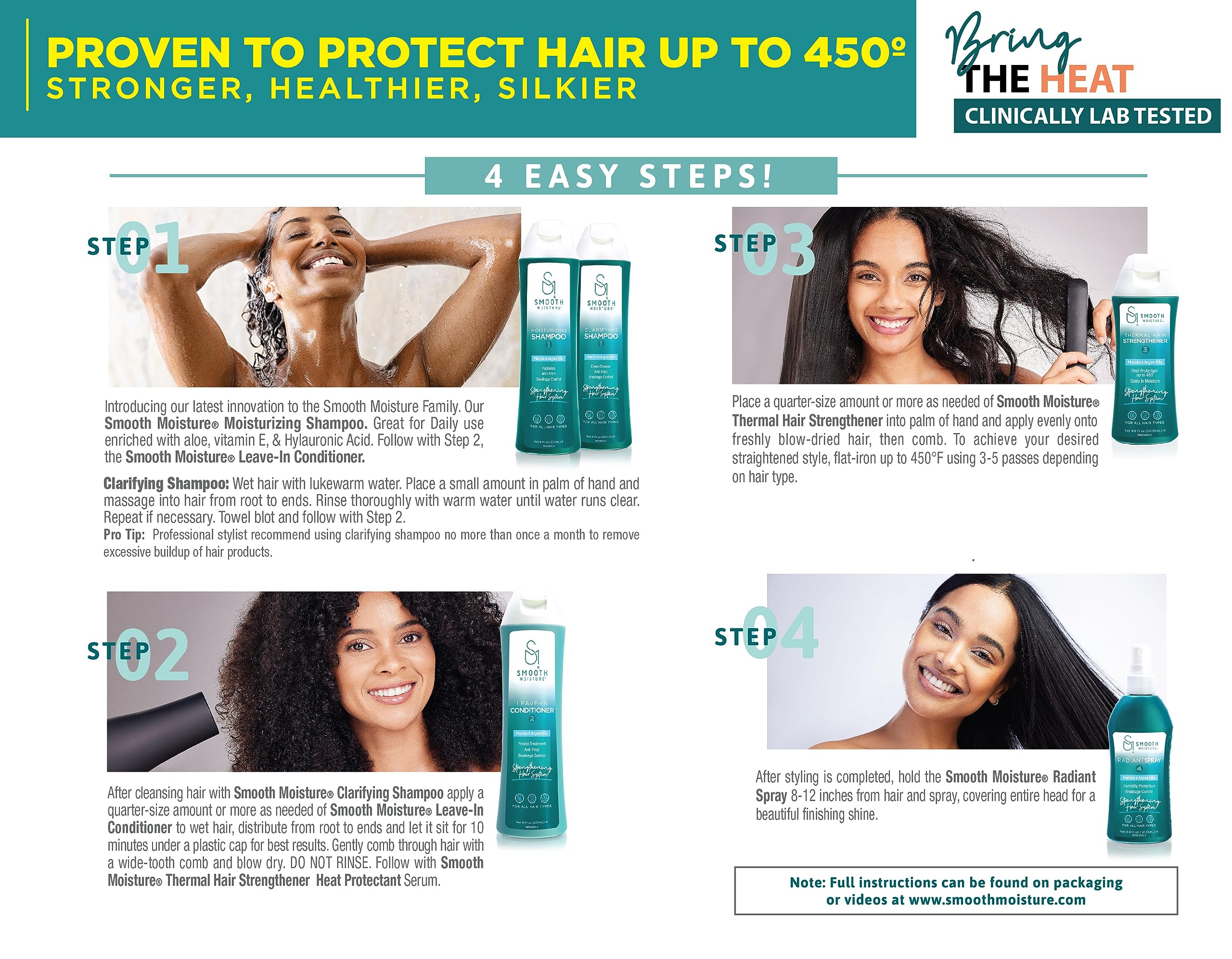 SMOOTHMOISTURE 4 Product Bundle - Shampoo, Conditioner, Serum and Finishing Spray. The 4 Easy Steps for Smooth, Silky, Shiny Hair.