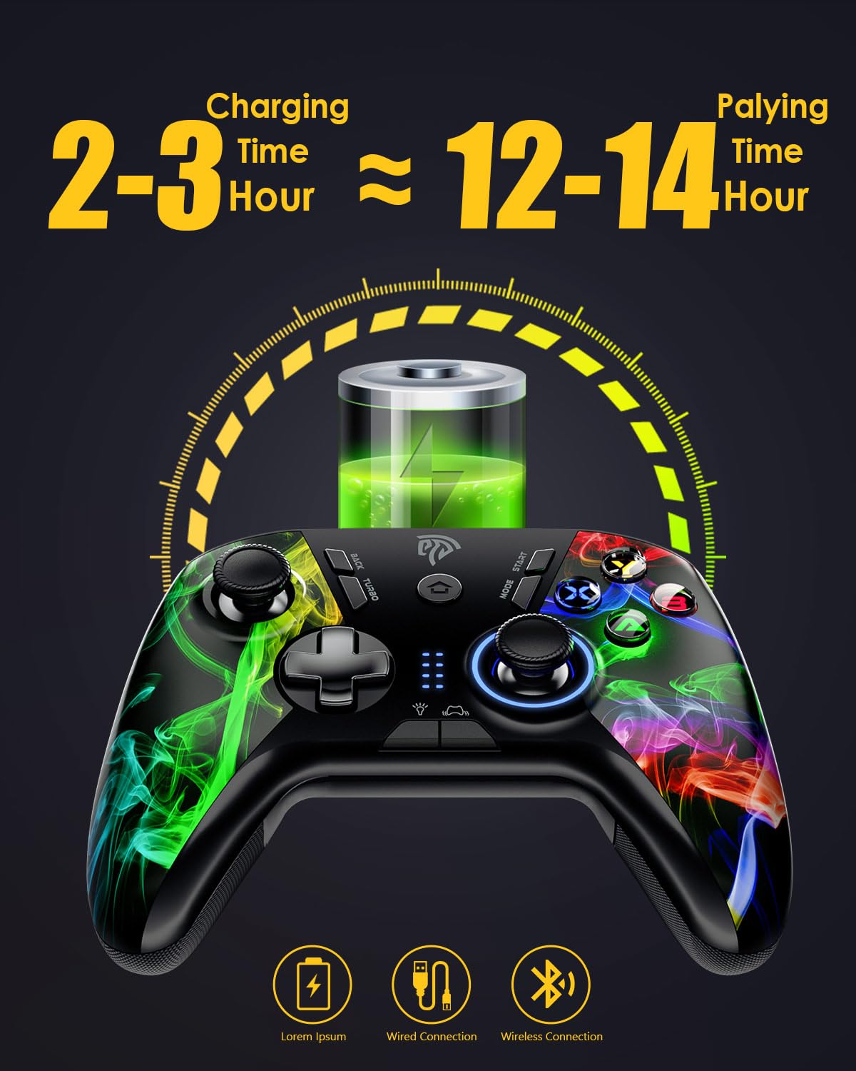 EasySMX Wireless Game Joystick Controller, 2.4G Wireless Gamepad Joystick PC, Dual Vibration, 14 Hours of Playing for PC/PS3/TV Box/Nintendo Switch (Black)