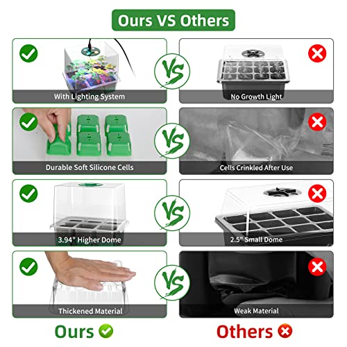 Seed Starter Tray with Grow Light, 30 Large Flexible Pop-Out Cells, 5 Pack Seedling Starter Trays with Air Vent Humidity Dome, Seed Starting Kit for Greenhouse Seeding Planting Growing[Clear Base]
