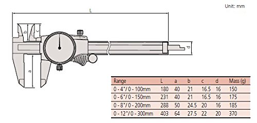 Mitutoyo 505-746 Dial Caliper.001" Graduation, 0.1" per Revolution, 0-12" Range, 0.002" Accuracy, White Face