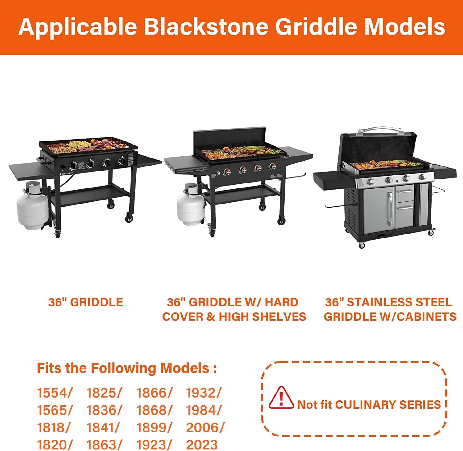 GARNETIN Wind Guard for Blackstone Griddle 36 Inch Wind Screen Flat Top Griddle Accessories steel Magnetic Set of 4 Wind Gurad for Blackstone Griddle 36", Black
