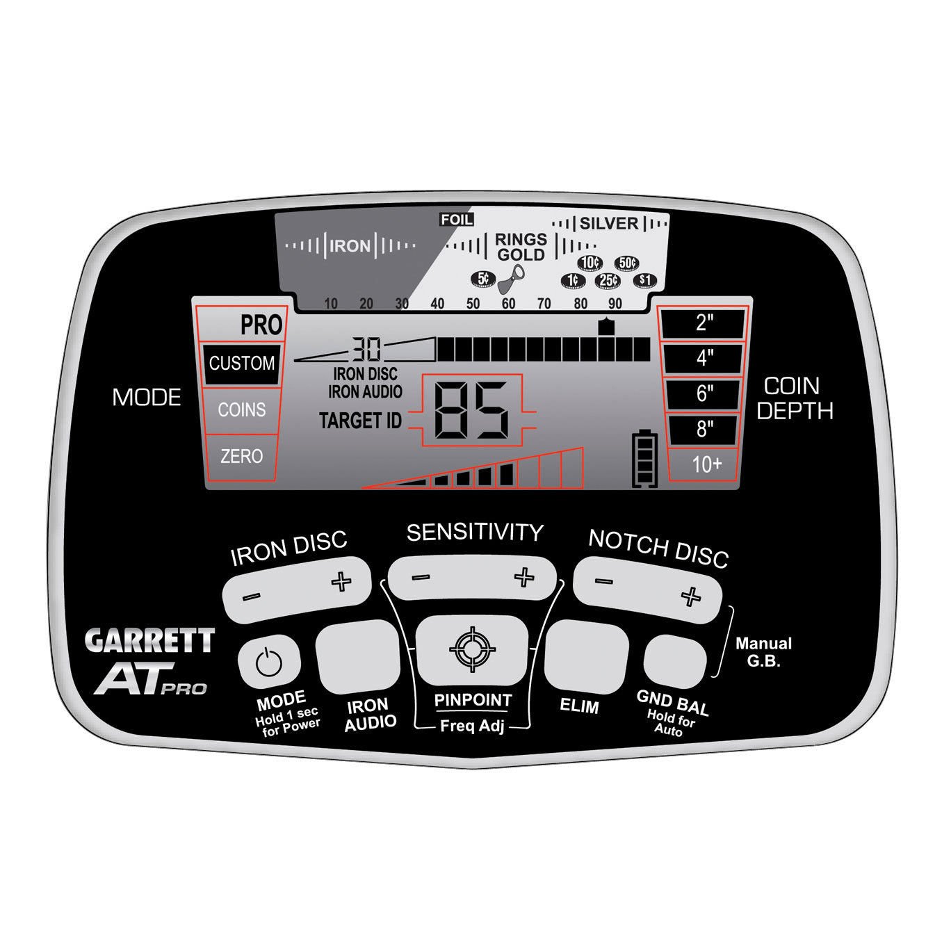 Garrett AT PRO with PROformance DD Submersible Coil, Coil Cover & MS-2 Stereo Headphones