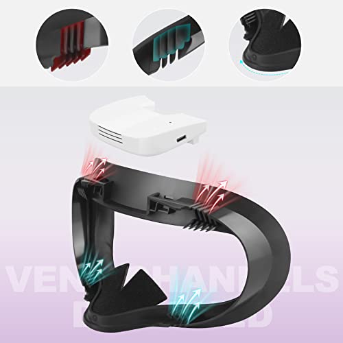 Esimen Active Air Circulation Compatible for Oculus Quest 2 Cooling Fan with Facial Interface Relieve Lens Fogging and Hot Air, Replace Interface Pad for Meta Quest 2