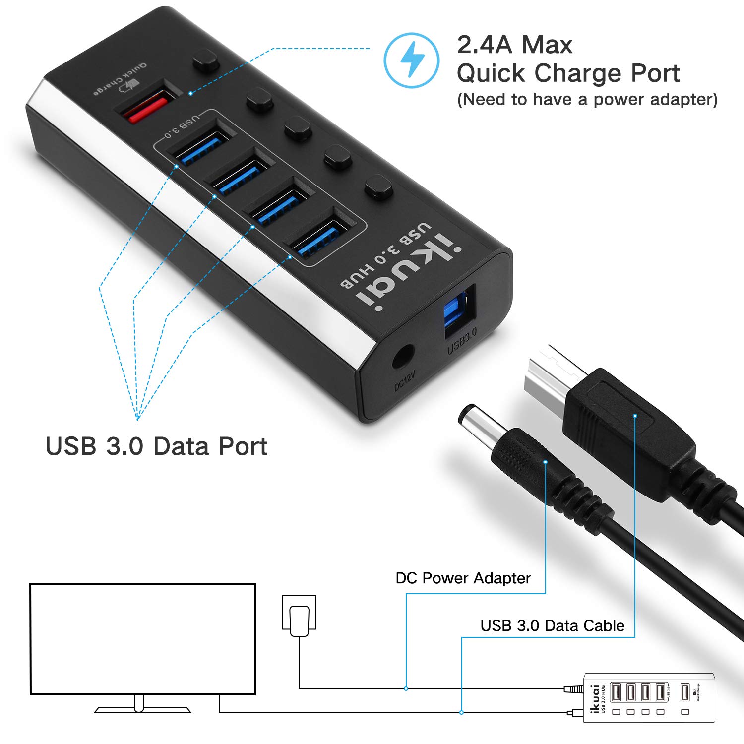 ikuai 5 Ports USB Hub with 4 USB Data Ports+M.2 NVMe NGFF SSD Enclosure 10Gbps