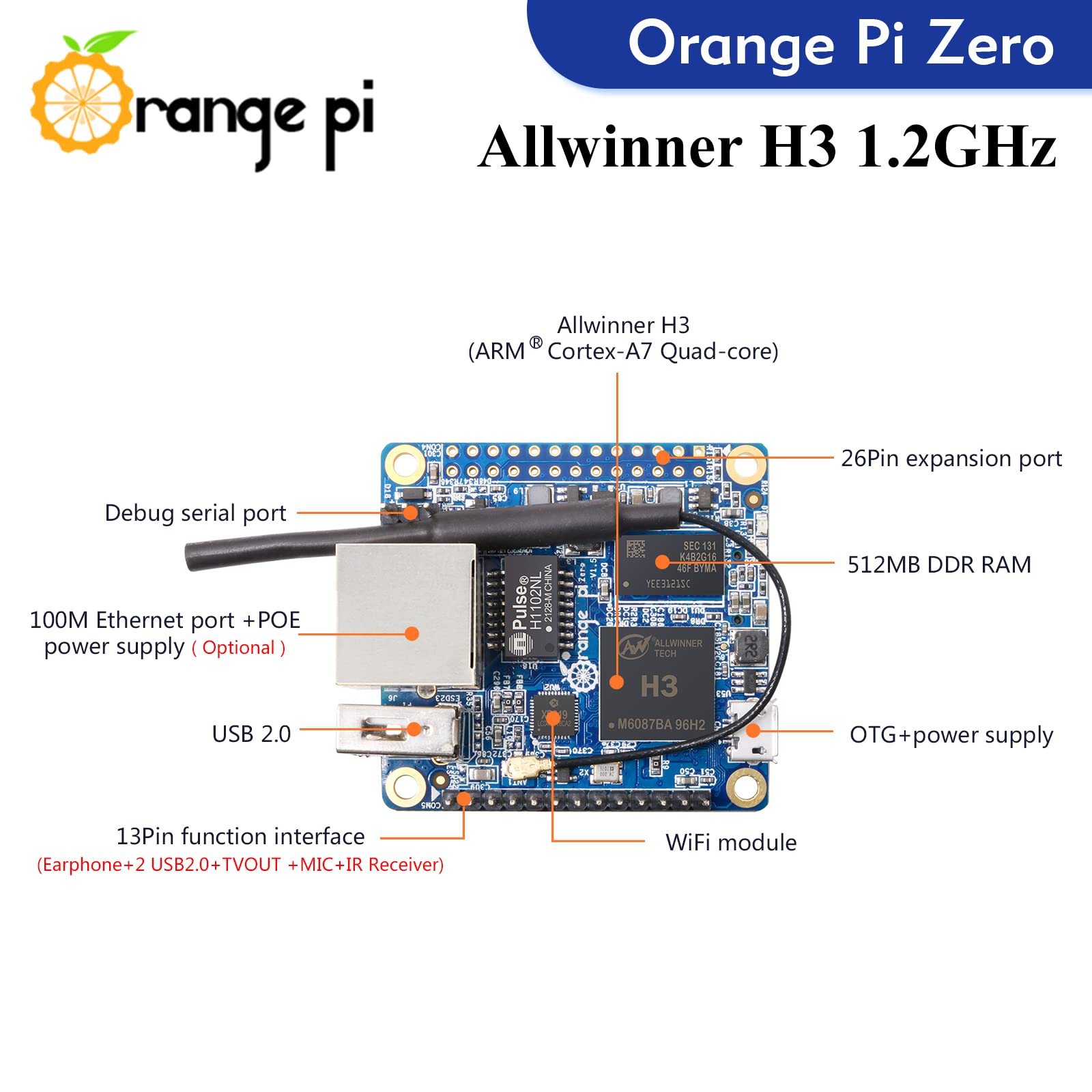 Orange Pi Zero 512MB SDRAM AllWinner H3 Quad Core Open Source Single Board Computer, Microcontroller Run Android, Ubuntu, Debian (Zero +Expansion Board +BK Case +OTG Power Supply)