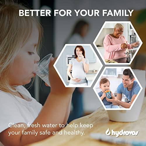 HYDROVOS HV-RO1600-ROM Filter, Replacement Cartridge #2 Fits Only HV-RO1600-OD Tankless Reverse Osmosis System, 2 Years Filter Life, Easy DIY Filter Changes, Reduces Over 95% Dissolved Contaminants