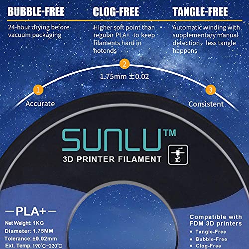 PLA+ 3D Printer Filament 1.75mm, SUNLU PLA Filament PRO, Dimensional Accuracy +/- 0.02 mm, 1 kg Spool, 1.75 PLA Plus, White+Blue