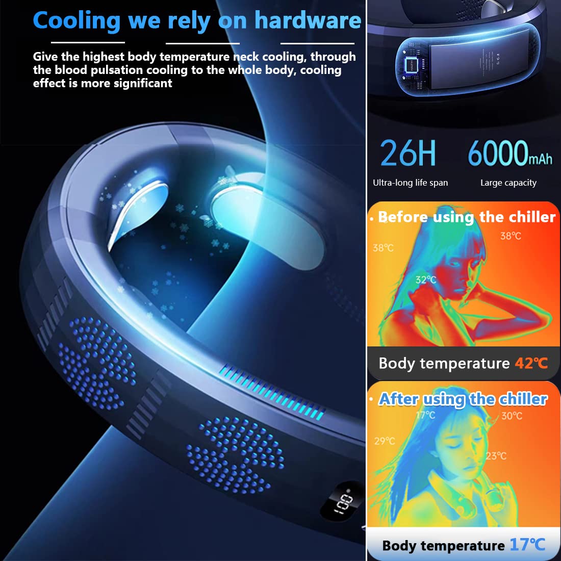 MATIHUNO Neck air conditioner 26H ultra-long life, 9600mAh portable fan, semiconductor cooling ultra-quiet triple-core intelligent digital display and heating dual-use, navy-6000mAh (TC06)