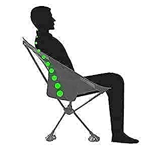 iClimb 1 Beach Table and 1 Beach Chair with Large Feet Bundle, Ultralight Compact for Solo Beach Camping Backpacking
