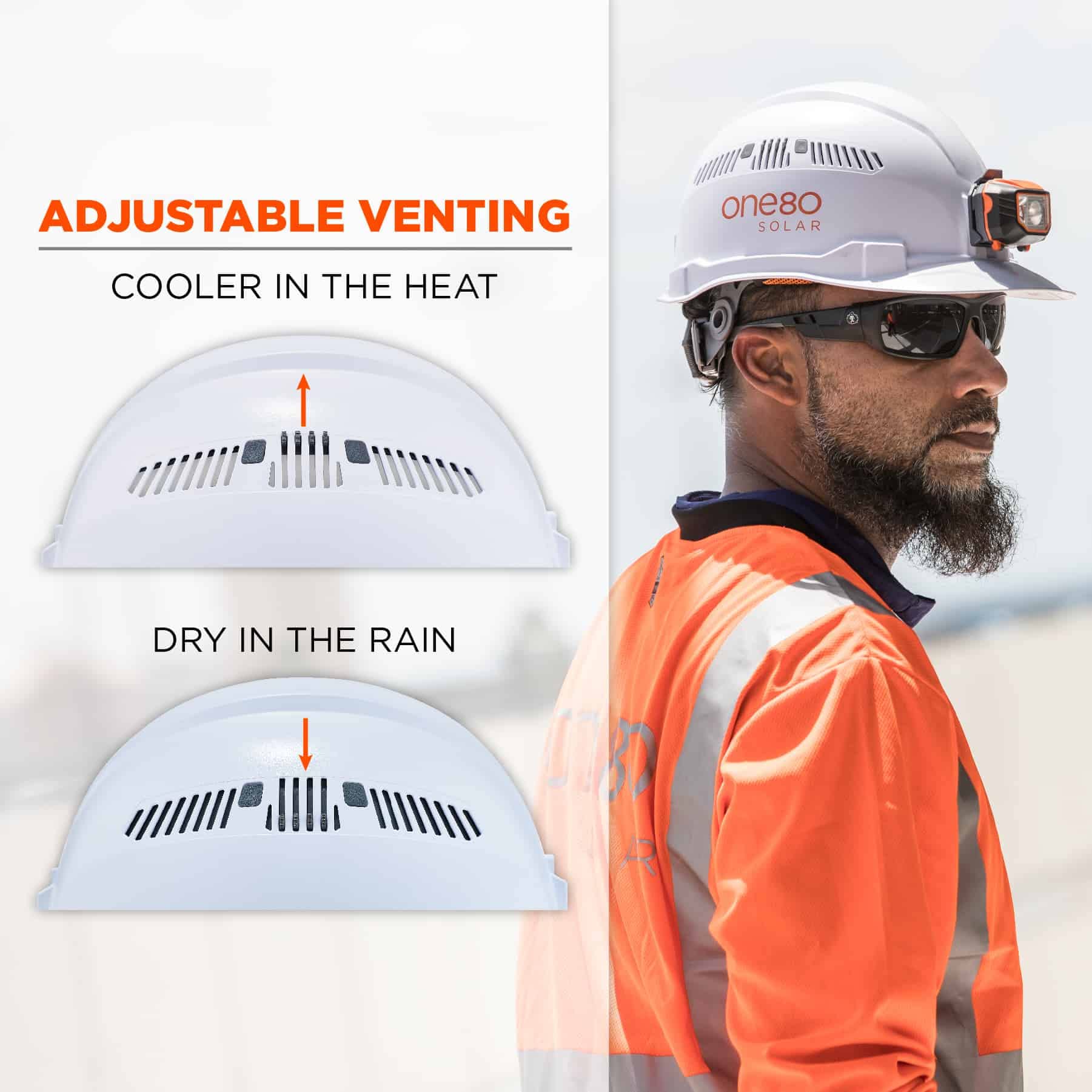 Ergodyne - 60146 Vented Hard Hat with Light, Cap Style, Ratchet Suspension, Class C, Skullerz 8972LED White