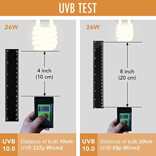 Simple Deluxe 2-Pack Reptile Compact Fluorescent Lamp Light Bulb for Rainforest Tropical Terrarium, Lizard, Turtle, UVB 10.0, 26W