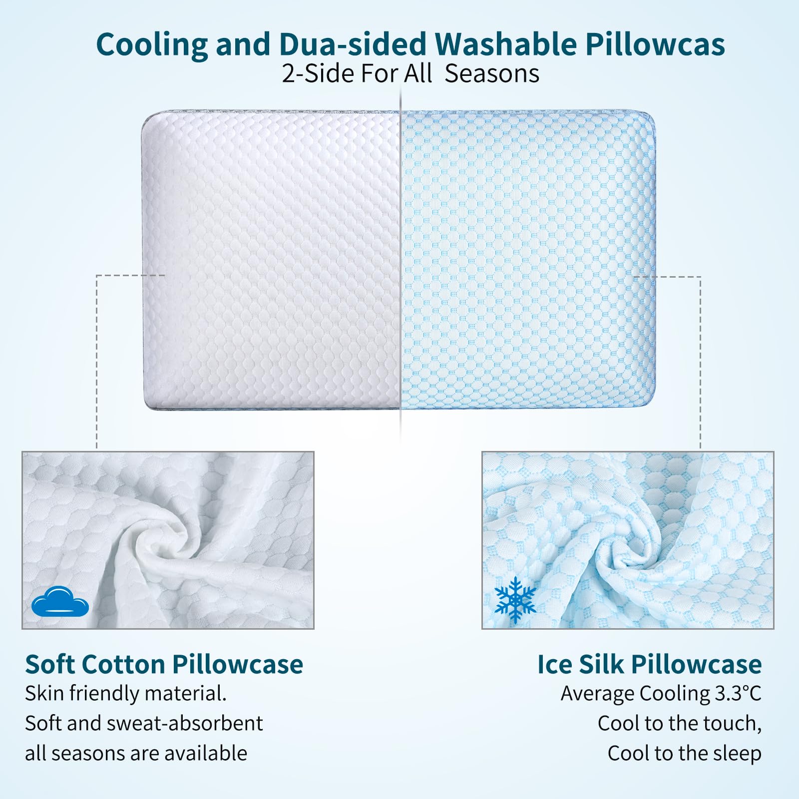 HAMYODO Memory Foam Pillows, Premium Bed Pillow with Dual-Sided Washable Cover, Cooling, Breathable Neck Pillow for Sleeping Pillow for Side Back Sleepers, Adults