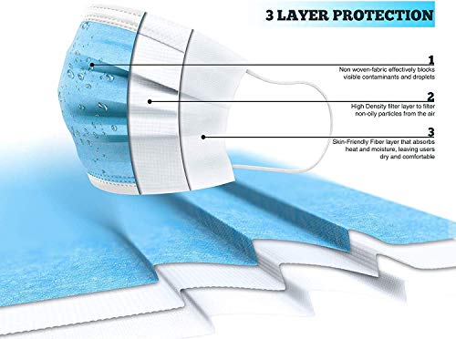 Perynt [Pack of 2000] Blue Disposable Face Masks Protective 3-Ply Breathable Comfortable Nose/Mouth Coverings for Home & Office Elastic Ear Loop 3-Layer Safety Shield for Adults/Kids. Bulk Face Mask.